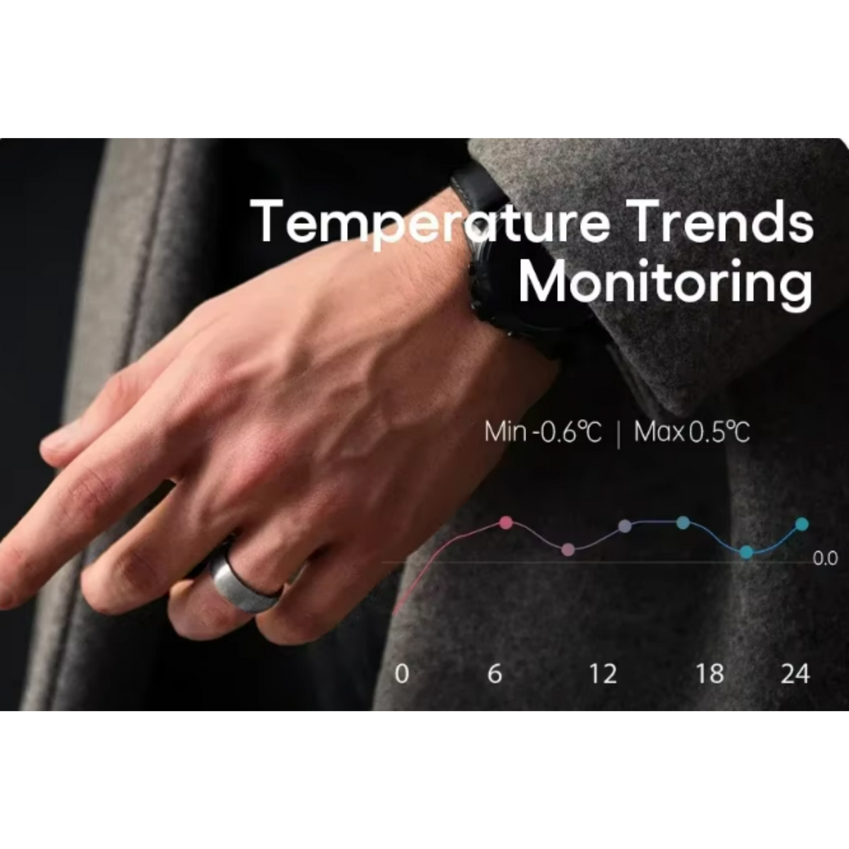 Glucose Smart Ring™ – Aurora Ring